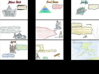 Chew Wen Lin Portfolio | PPT