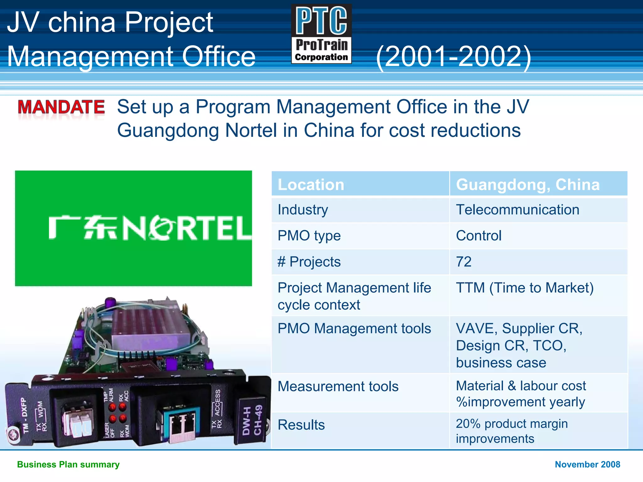 Project Management Office PMO portfolio | PPT