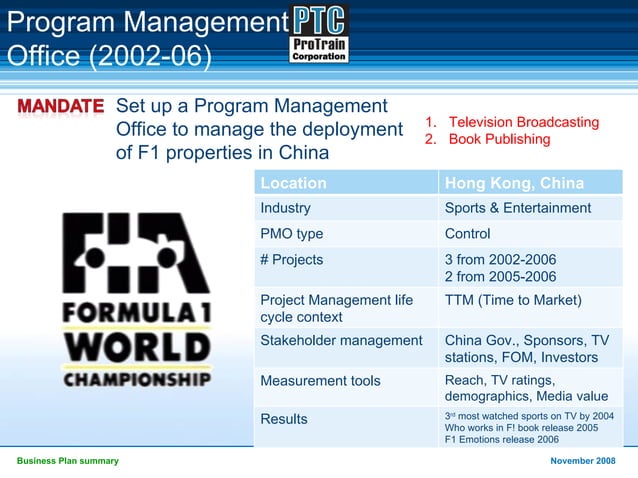 Project Management Office PMO portfolio | PPT