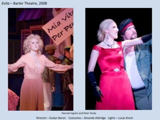 Wig and Makeup Portfolio | PPTX | Theater | Fine Art