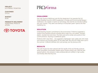 Proforma Portfolio | PDF