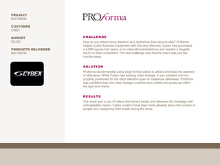 Proforma Portfolio | PDF