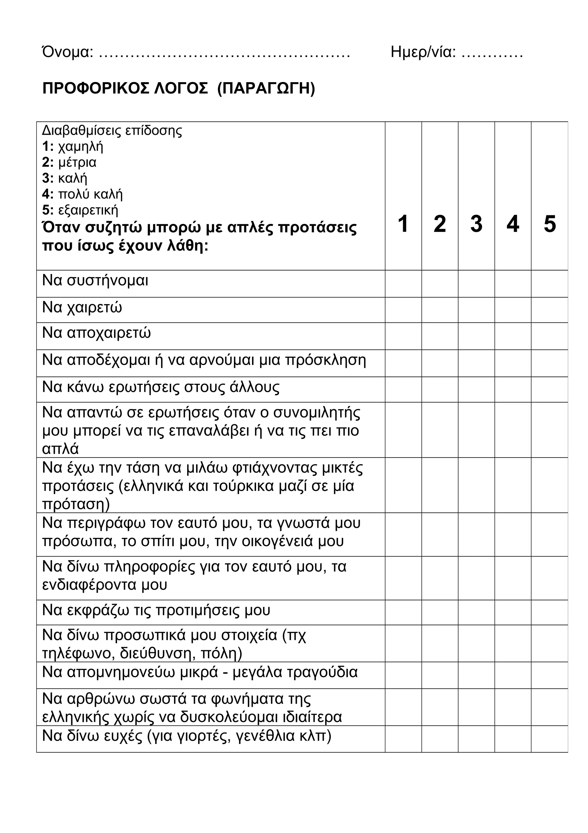 Portfolio ρουμπρίκες αξιολόγησης για τη γλώσσα | DOC