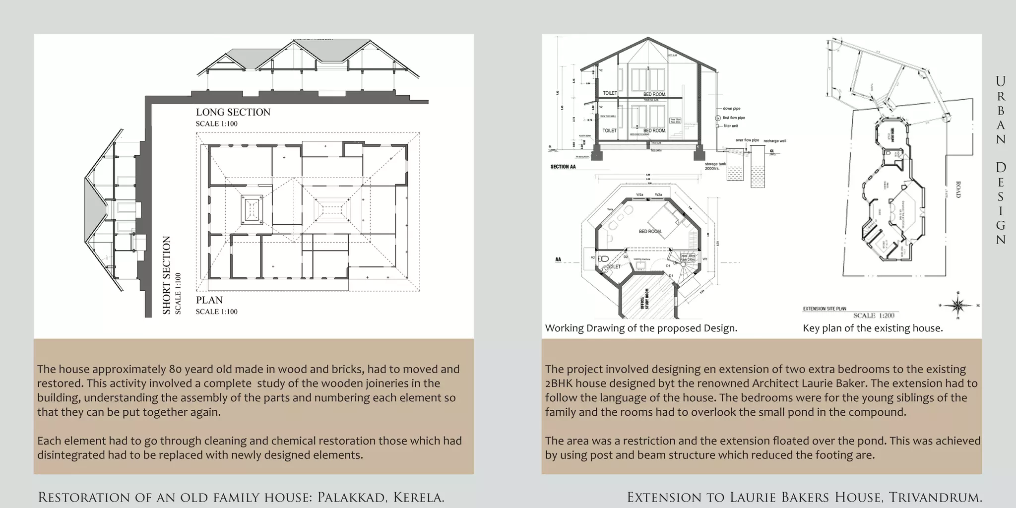 Architectural Portfolio Purnima | PDF