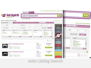 Karniyarik - Product Vertical Search Engine | PPT