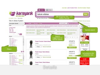 Karniyarik - Product Vertical Search Engine | PPT