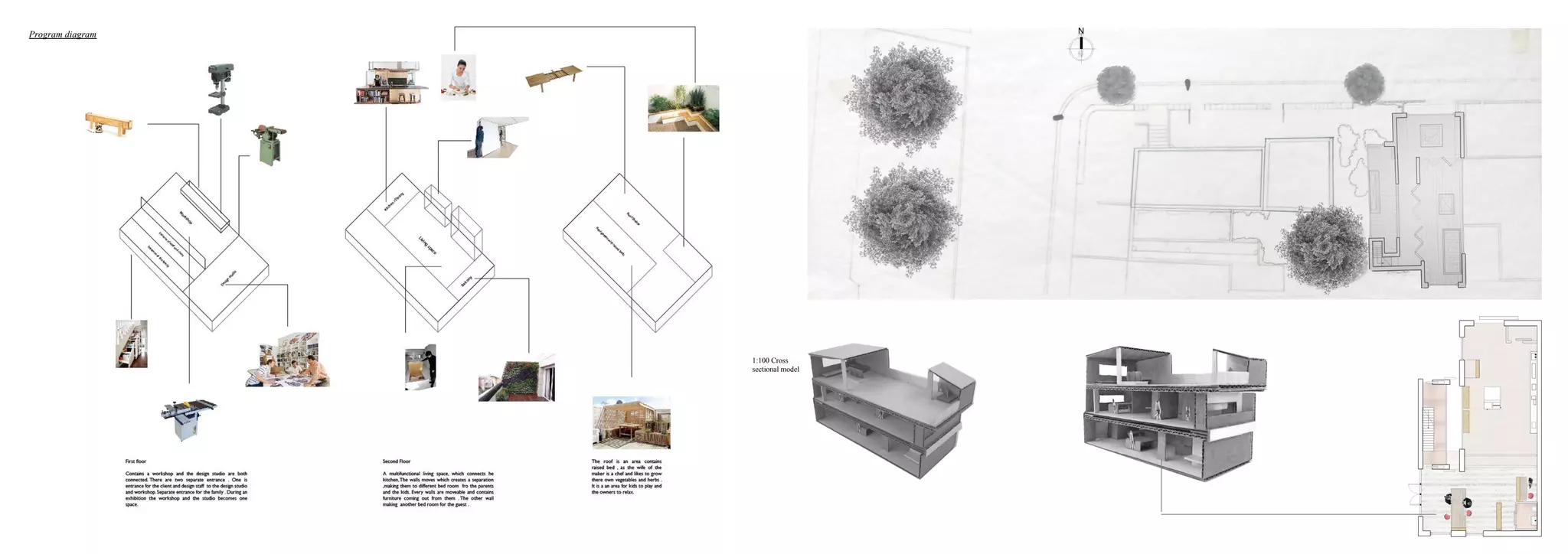 First Year Architecture Portfolio | PDF