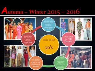 Visual Merchandising Portfolio | DOCX