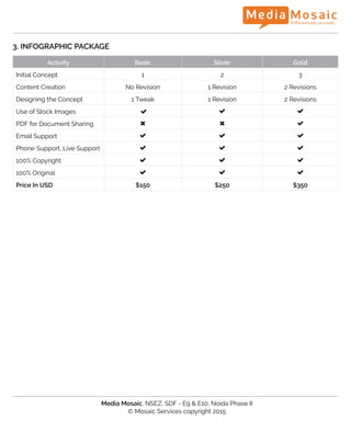 MEDIA MOSAIC | PDF | Web Design and HTML | Internet
