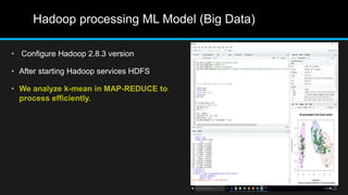 Big Data with IOT approach and trends with case study | PPT
