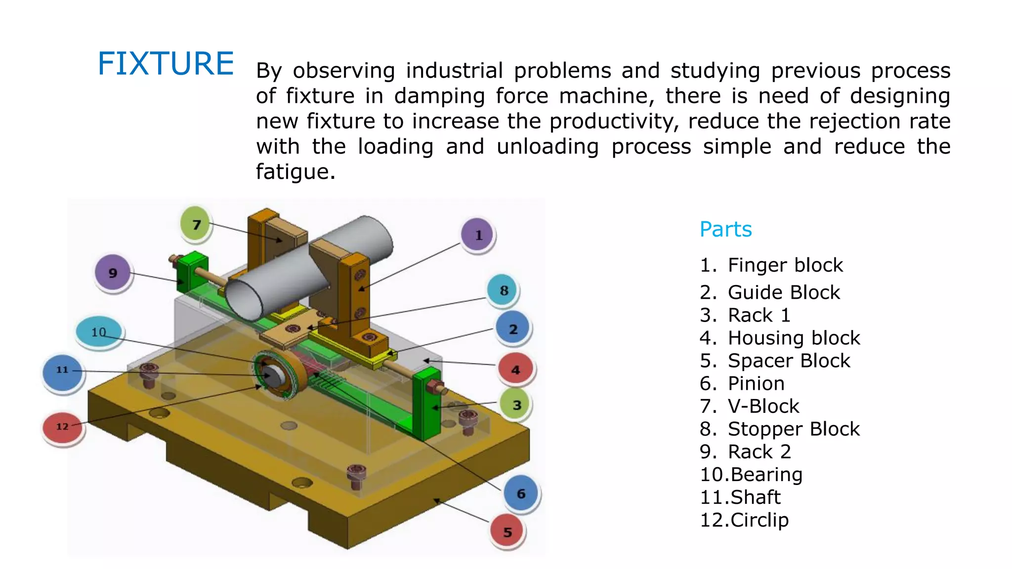 tool design Portfolio | PDF