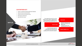 Complete Portfolio | PPT
