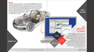 Complete Portfolio | PPT