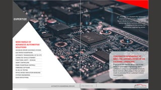 Complete Portfolio | PPT