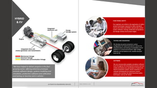 Complete Portfolio | PPT