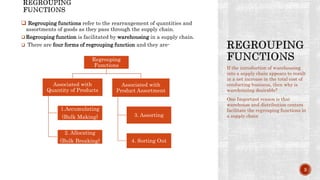 Regrouping Functions of Warehouse | PPTX