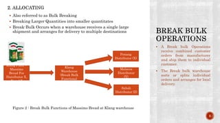 Regrouping Functions of Warehouse | PPTX
