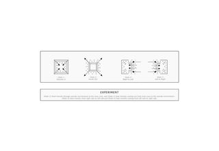 Unit 5_design 4a Task 1 Portfolio | PPT