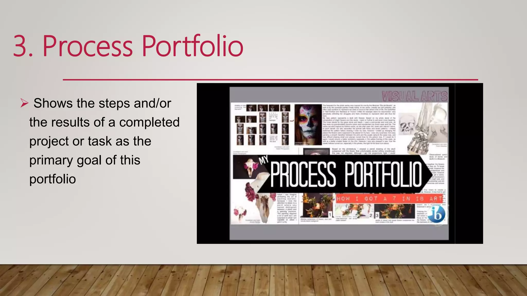 Types of Portfolio | PPTX