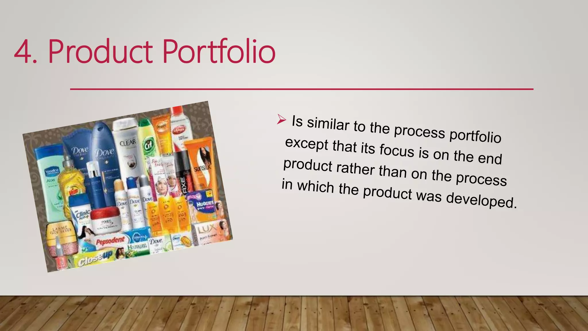 Types of Portfolio | PPTX | Education