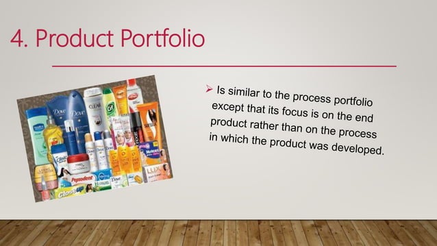 Types of Portfolio | PPTX | Education