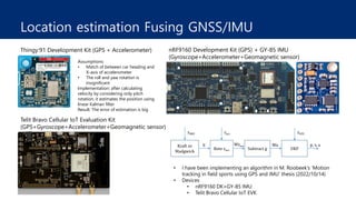 2022 Portfolio English | PDF