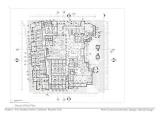 Karim Mohamed`s Portfolio | PDF
