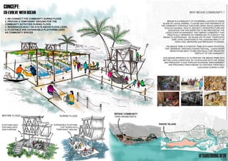 kibria_portfolio.pdf