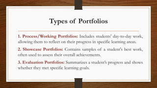 Portfolio.pdf Educational Assessment Class room assessment | PPT