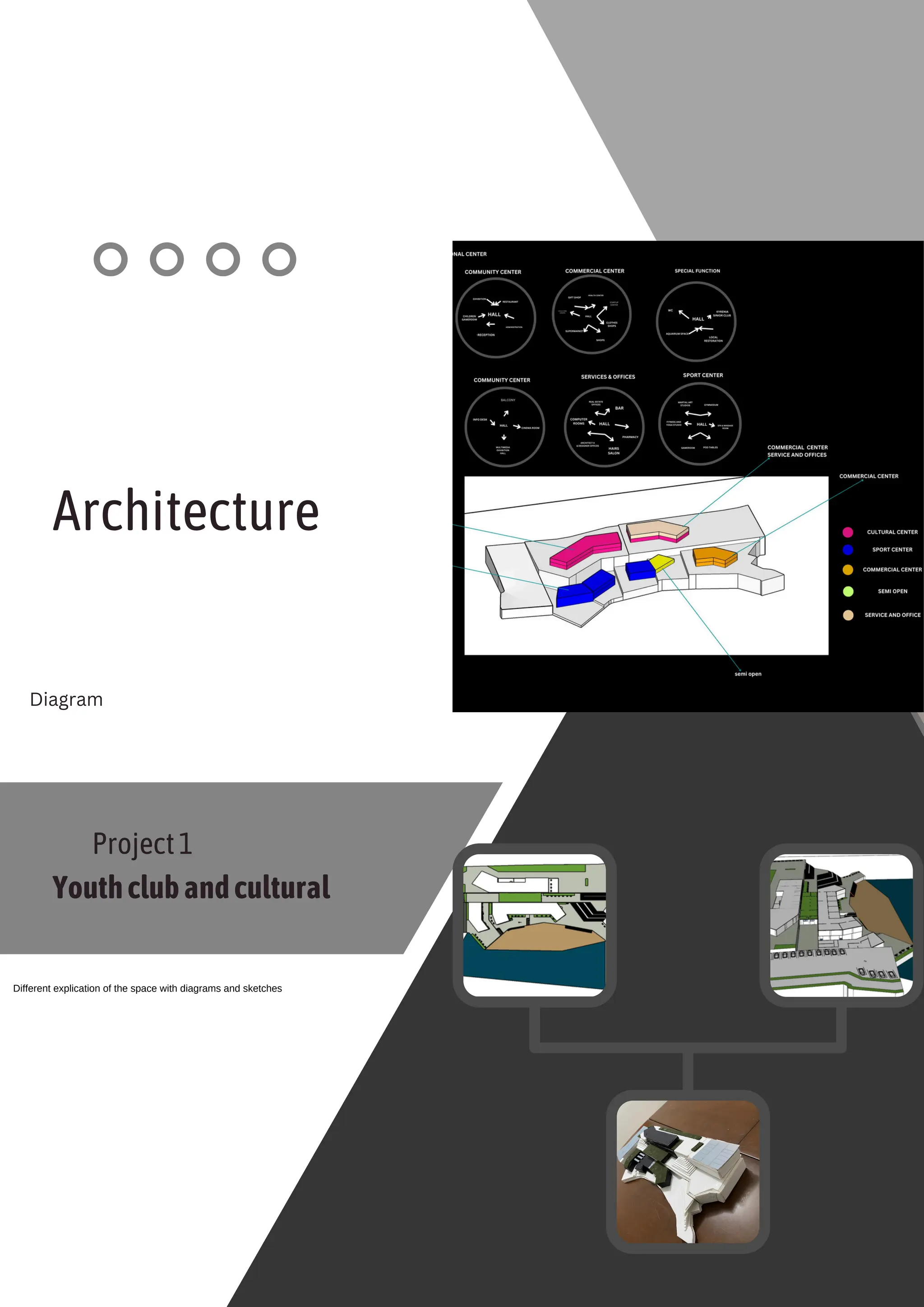 Portfolio.pdf final submission architecture | PDF