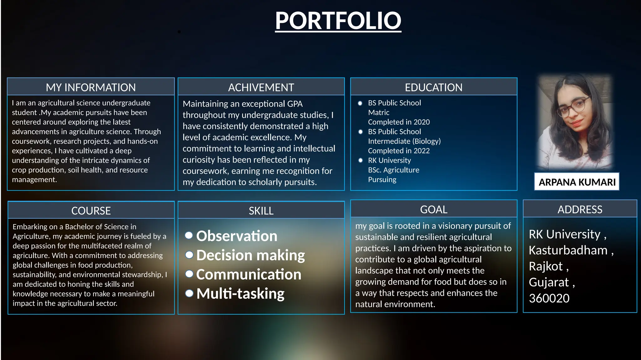 portfolio of student presentation .pptx