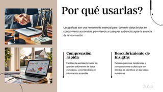 HOJAS DE CALCULO GRAFICAS DE INFORMATICA | PDF