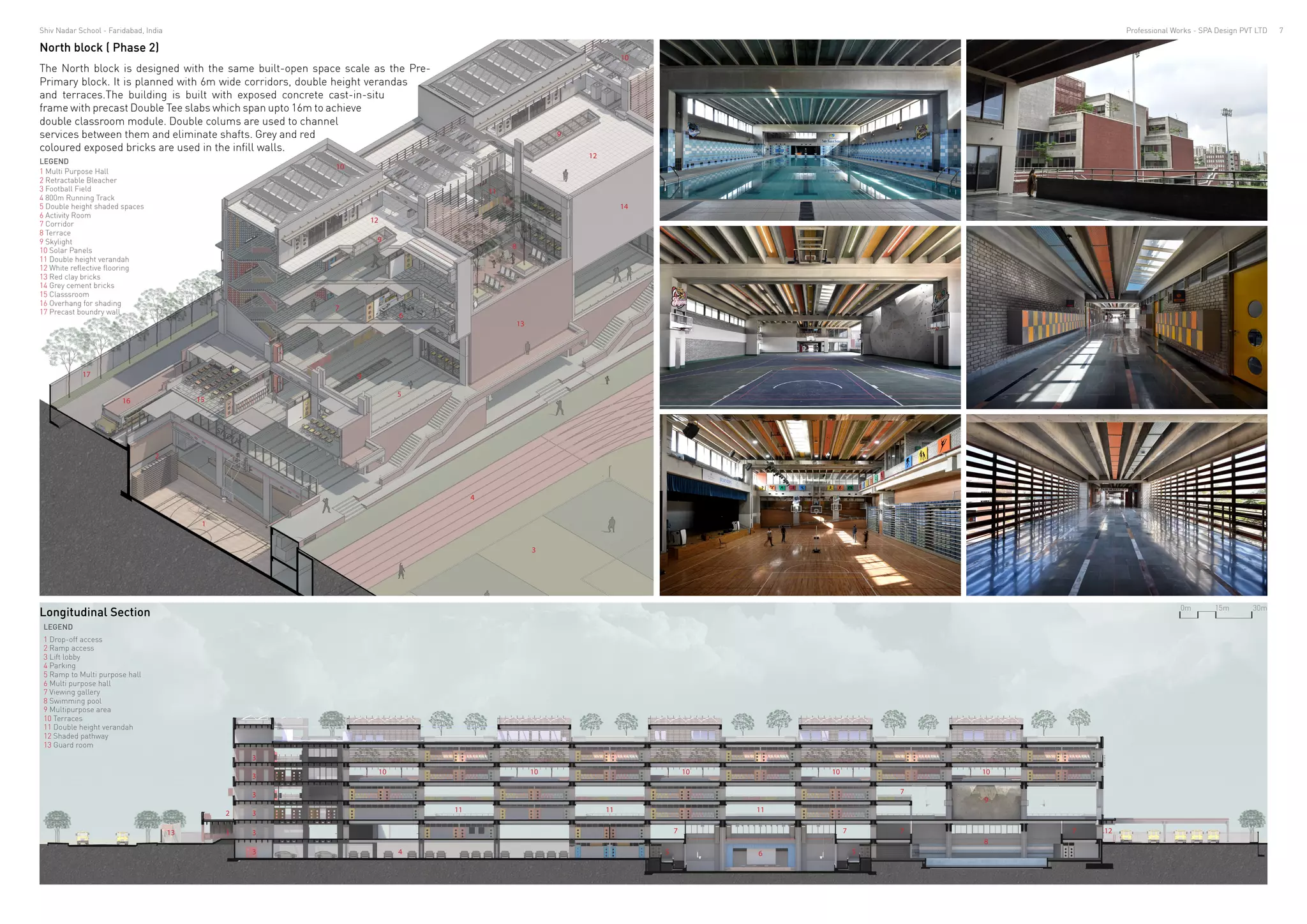 Nikhil Jain - Architecture Portfolio | PPT