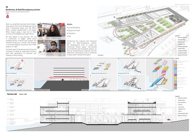 Nikhil Jain - Architecture Portfolio | PPT