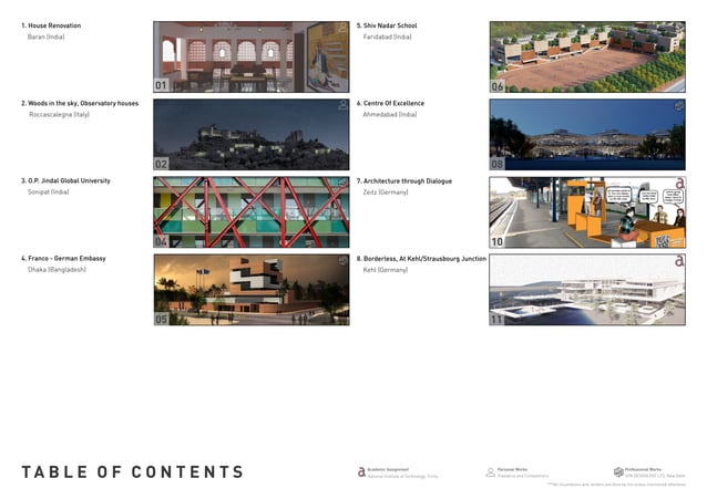 Nikhil Jain - Architecture Portfolio | PPT