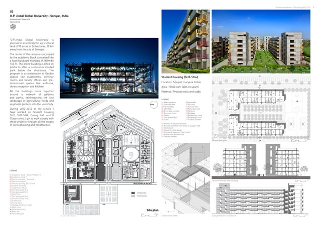 Nikhil Jain - Architecture Portfolio | PPT