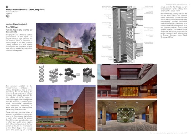 Nikhil Jain - Architecture Portfolio | PPT