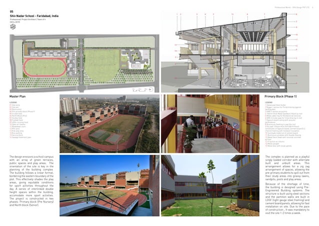 Nikhil Jain - Architecture Portfolio | PPT