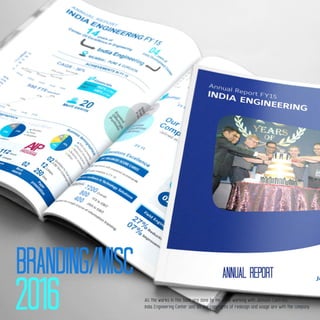 Portfolio Abhijeet Balshankar | PDF