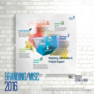 Portfolio Abhijeet Balshankar | PDF