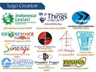 Portfolio Ardian Perdana Putra 20150702 | PPT