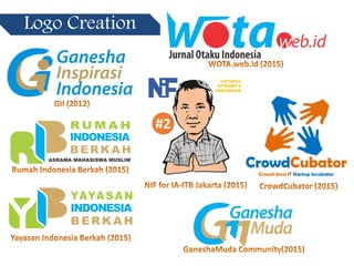 Portfolio Ardian Perdana Putra 20150702 | PPT