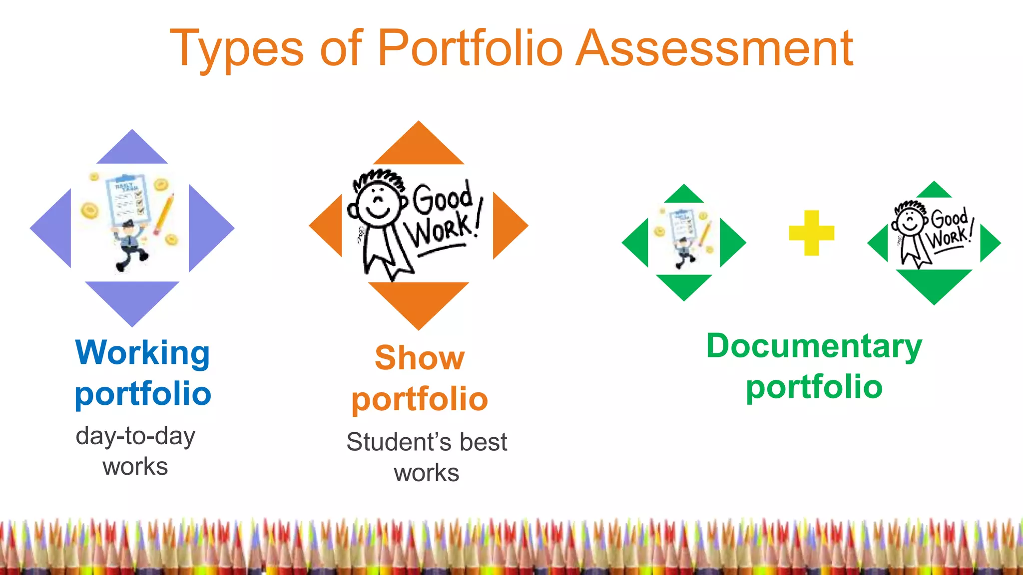 Portfolio-assessment.pptx