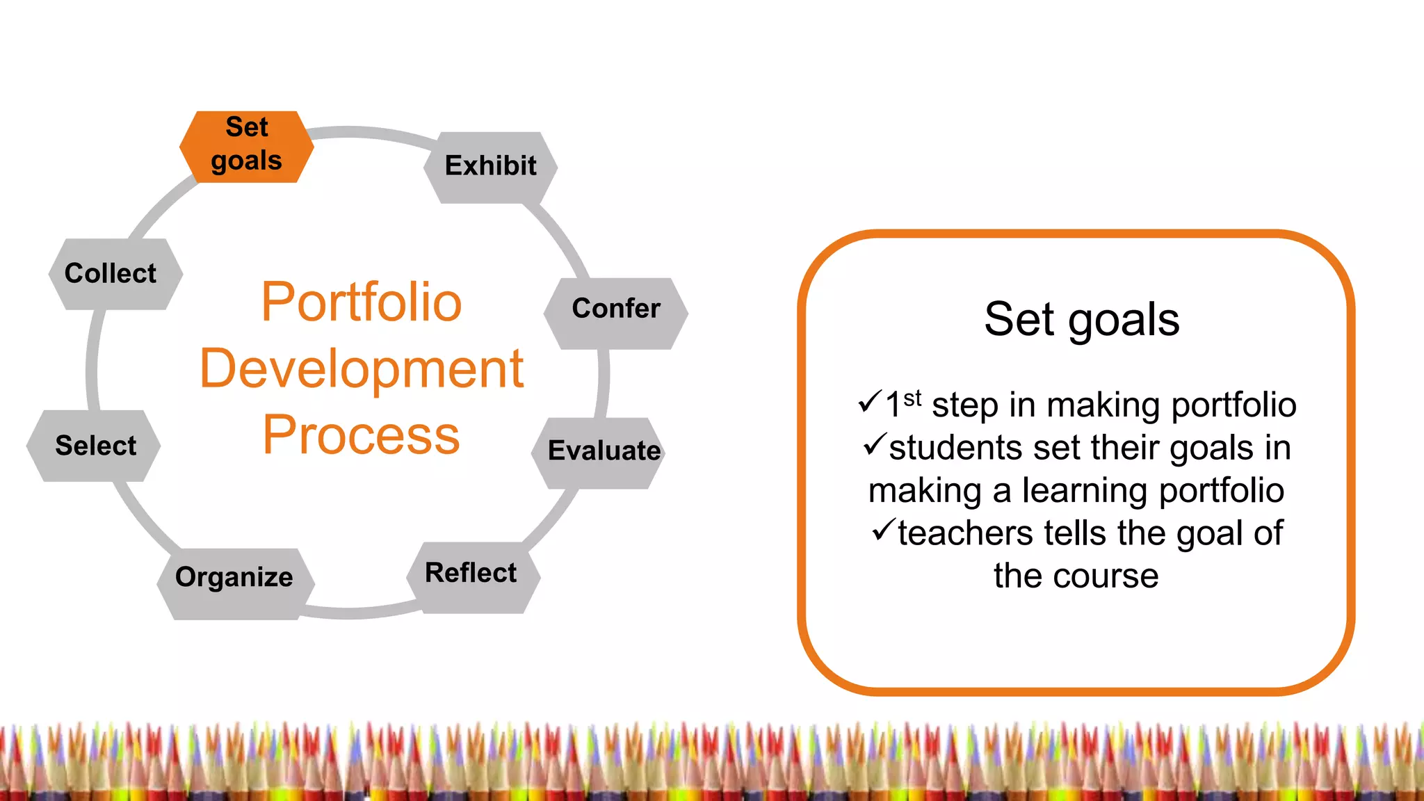 Portfolio-assessment.pptx