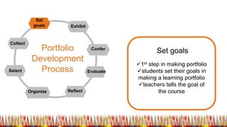 Portfolio-assessment.pptx