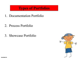 portfolio-assessment.ppt
