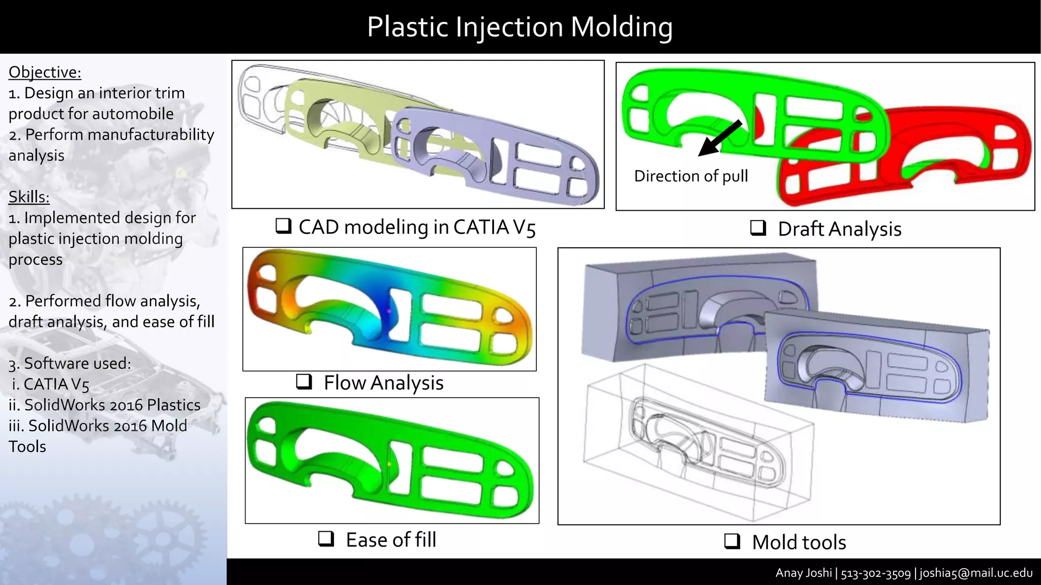 Portfolio Anay Joshi | PPT