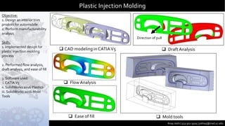 Portfolio Anay Joshi | PPT