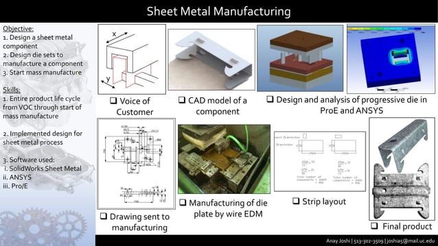 Portfolio Anay Joshi | PPT