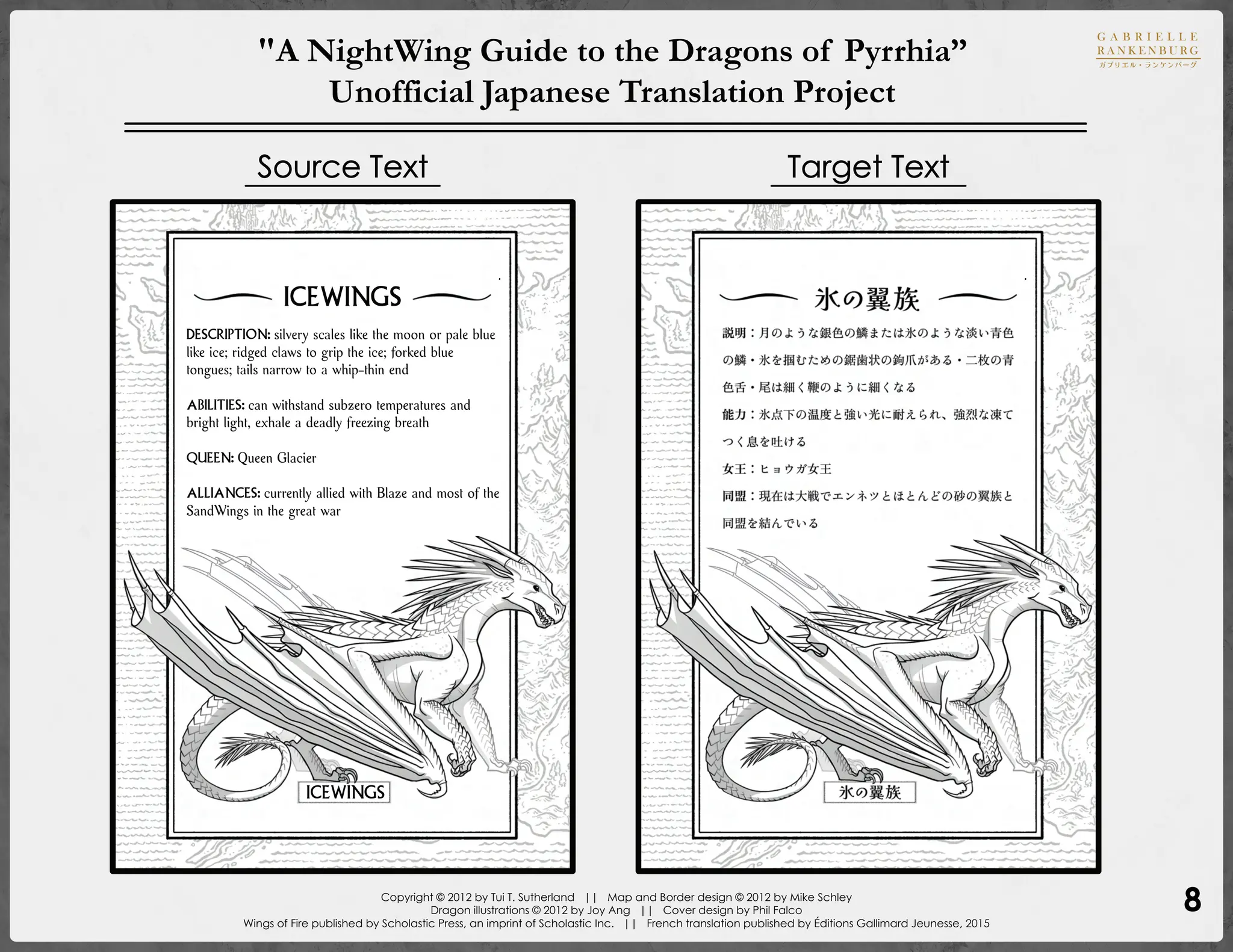 Japanese Translation Portfolio - Gabrielle Rankenburg | PDF